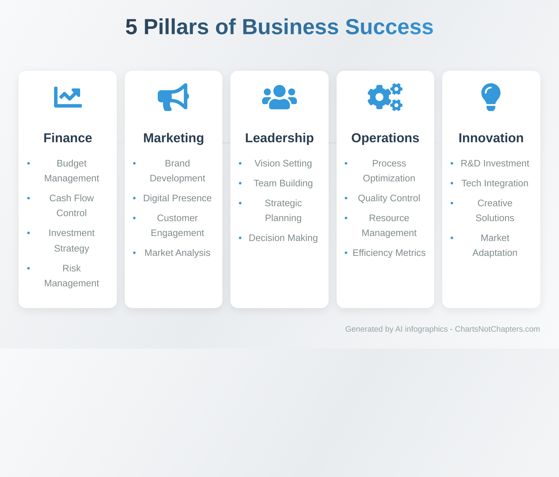 Essential Guide to Business Success: 5 Comprehensive Infographics ...