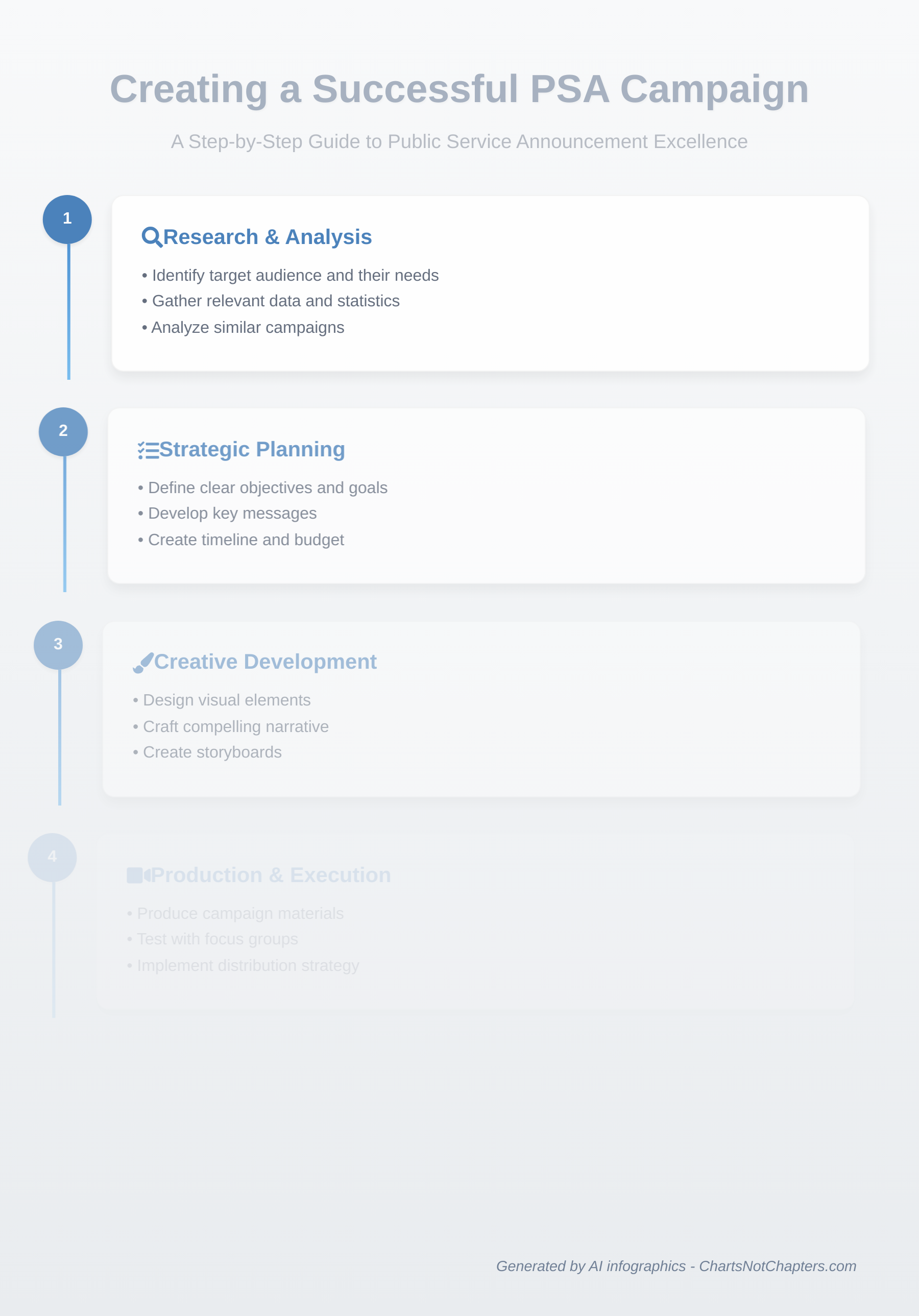 Public Service Announcements: 5 Infographic Perspectives on Creating ...