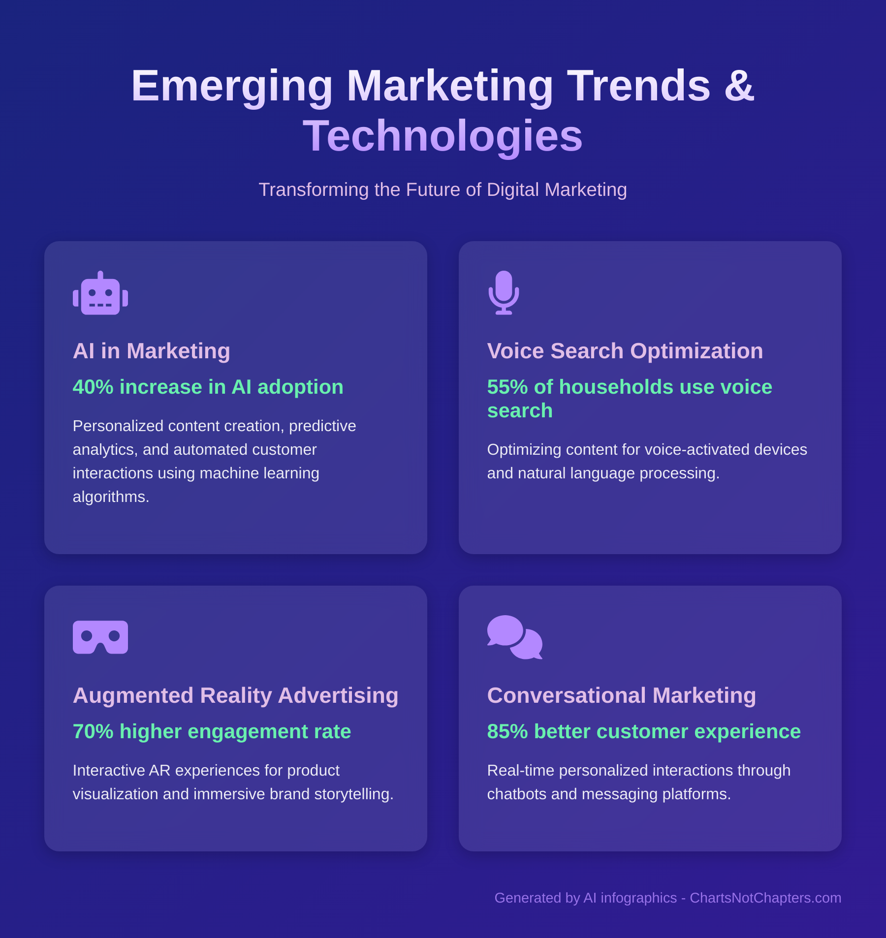 The Complete Marketing Guide: 5 Essential Infographics Covering Every ...