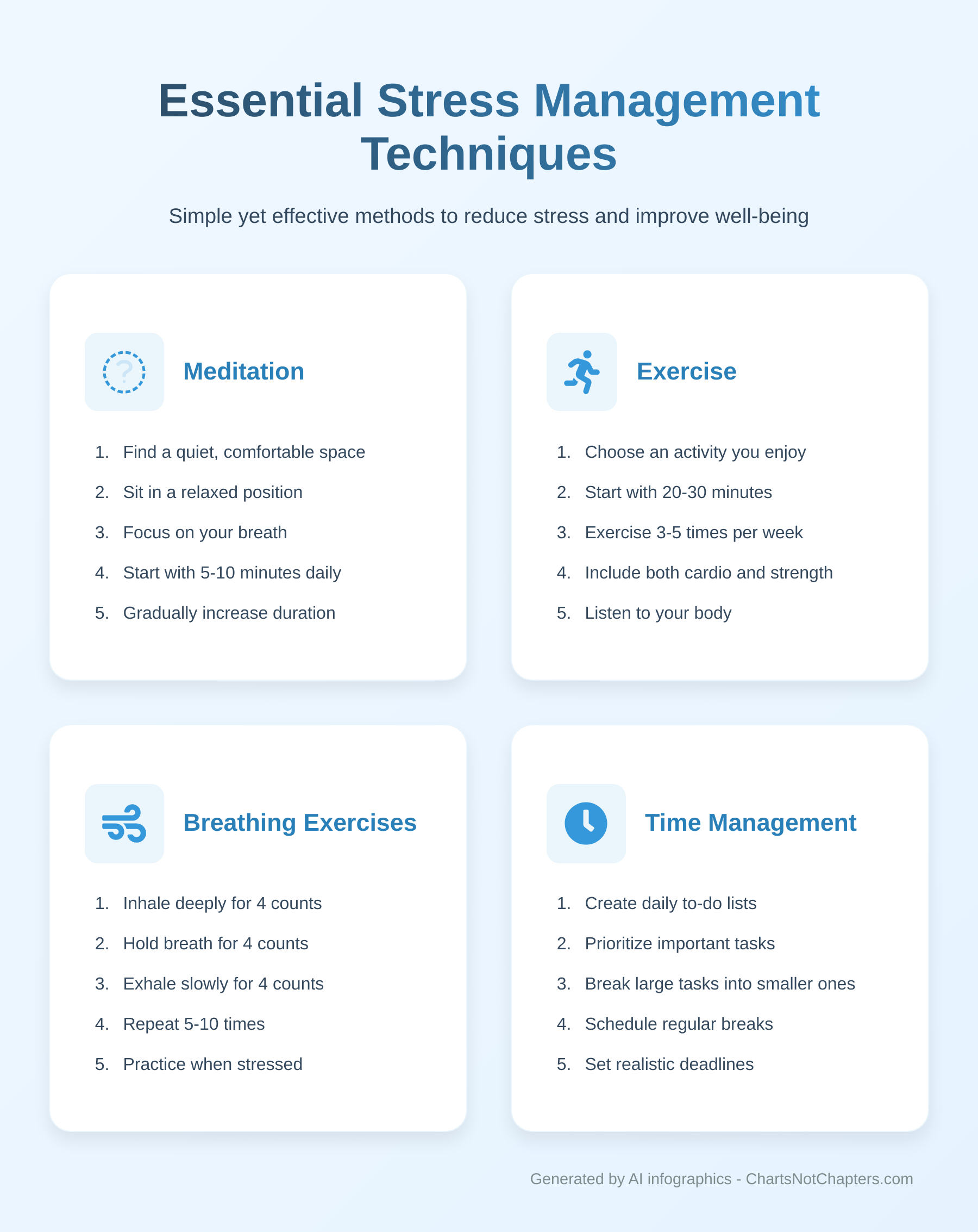 Understanding Stress: 5 Comprehensive Infographics Examining Every ...