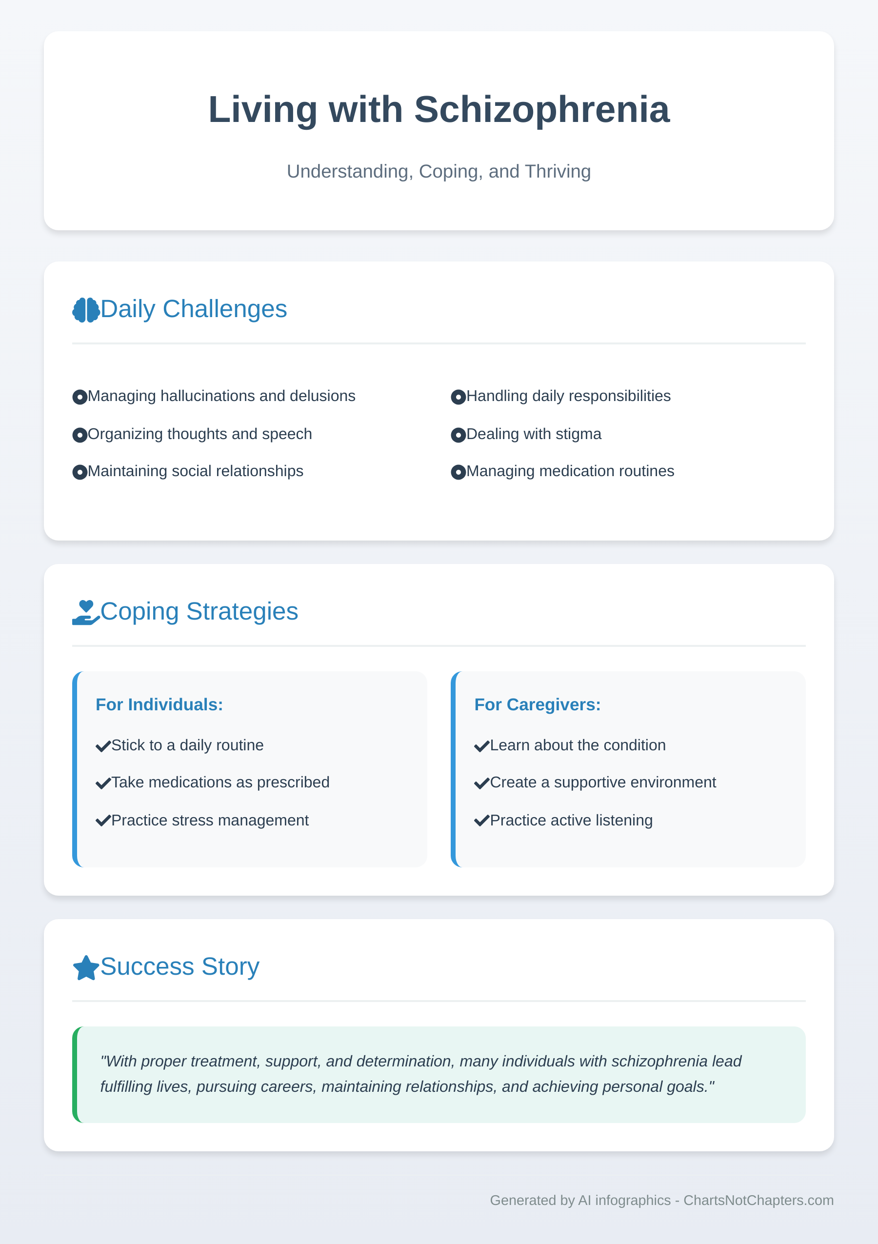 Understanding Schizophrenia: 5 Comprehensive Infographics Exploring All ...