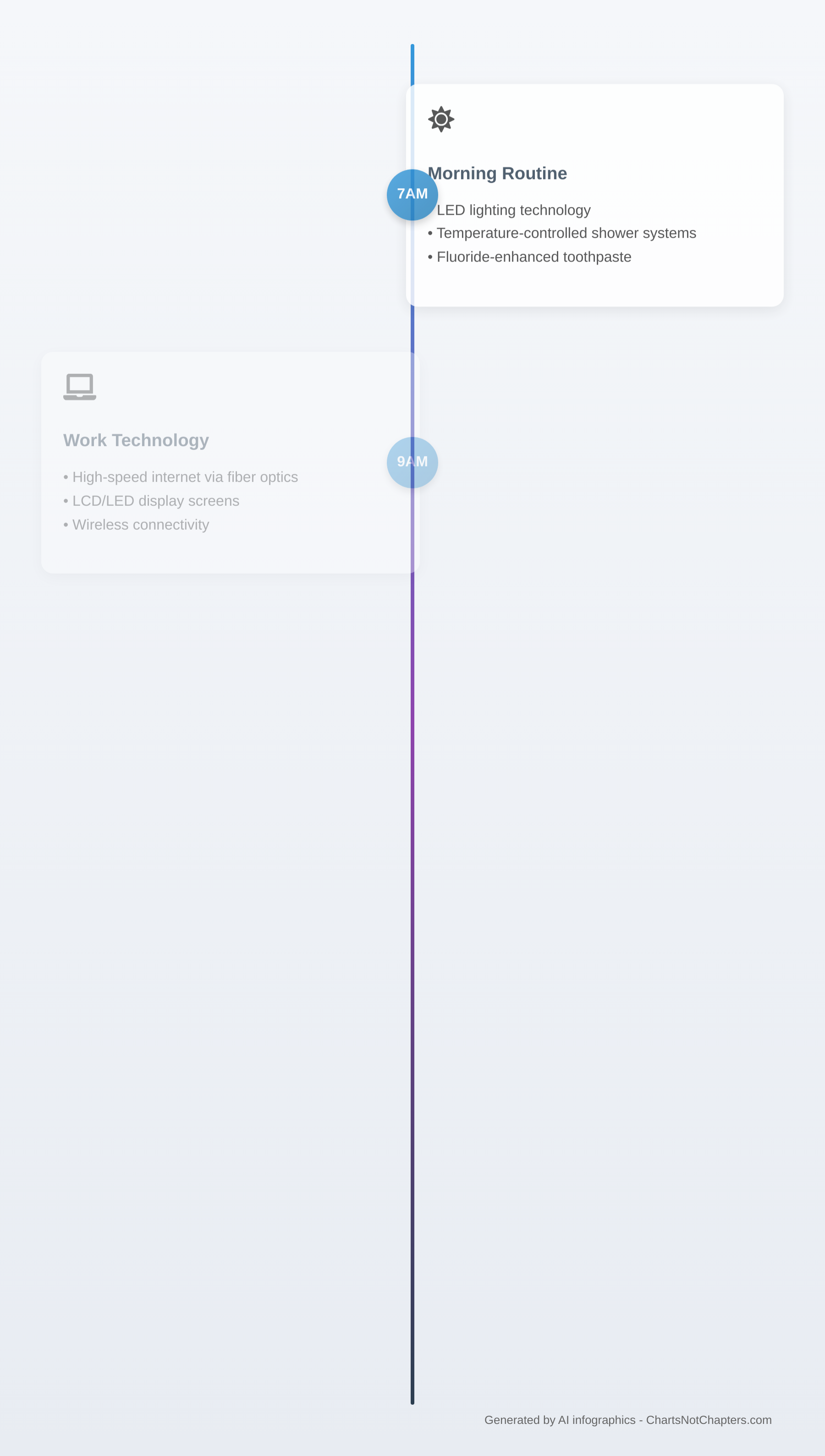 The Complete Guide to Science: 5 Insightful Infographics Exploring ...