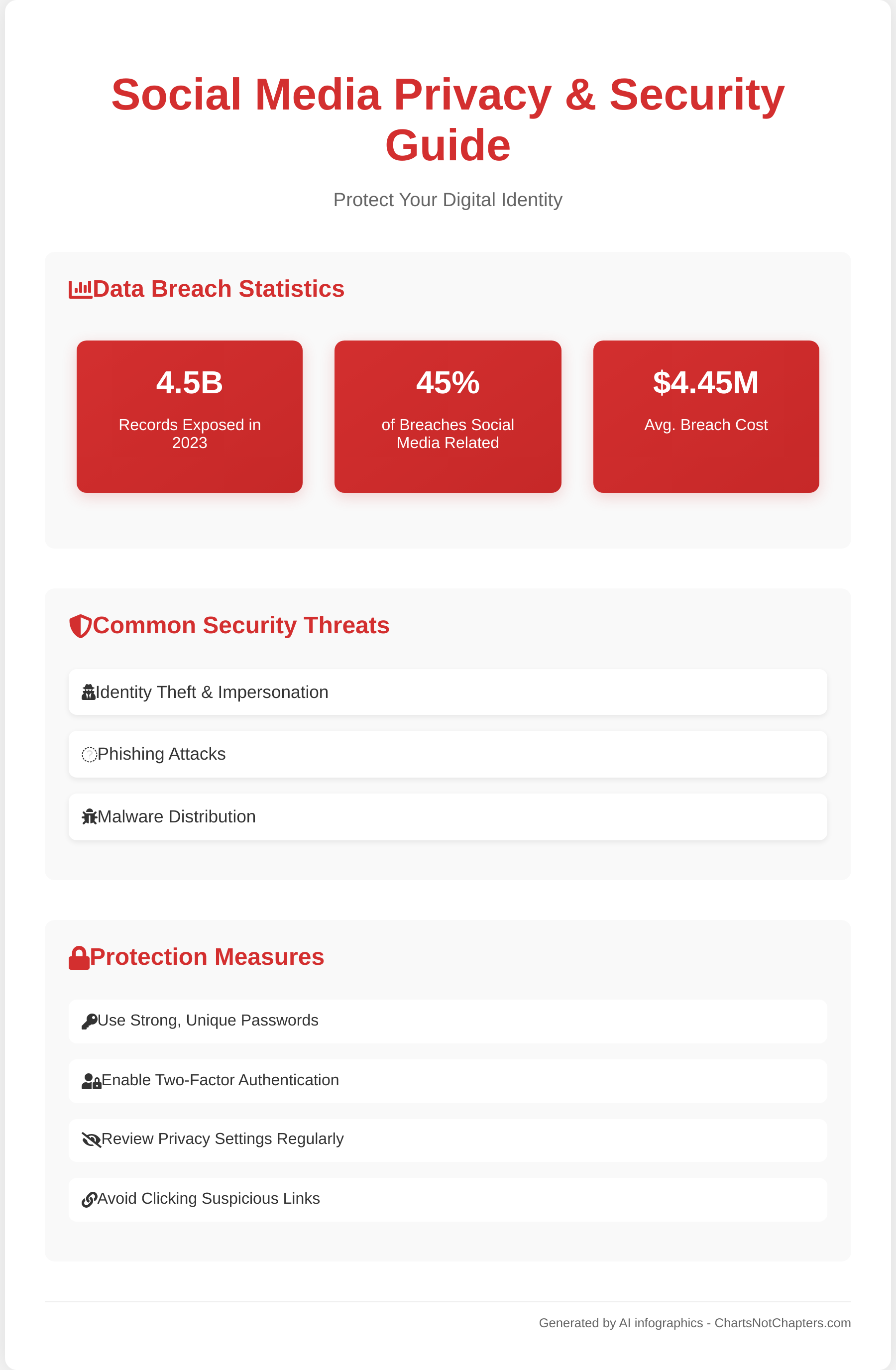The Complete Social Media Guide: 5 Infographics Exploring Every Aspect ...