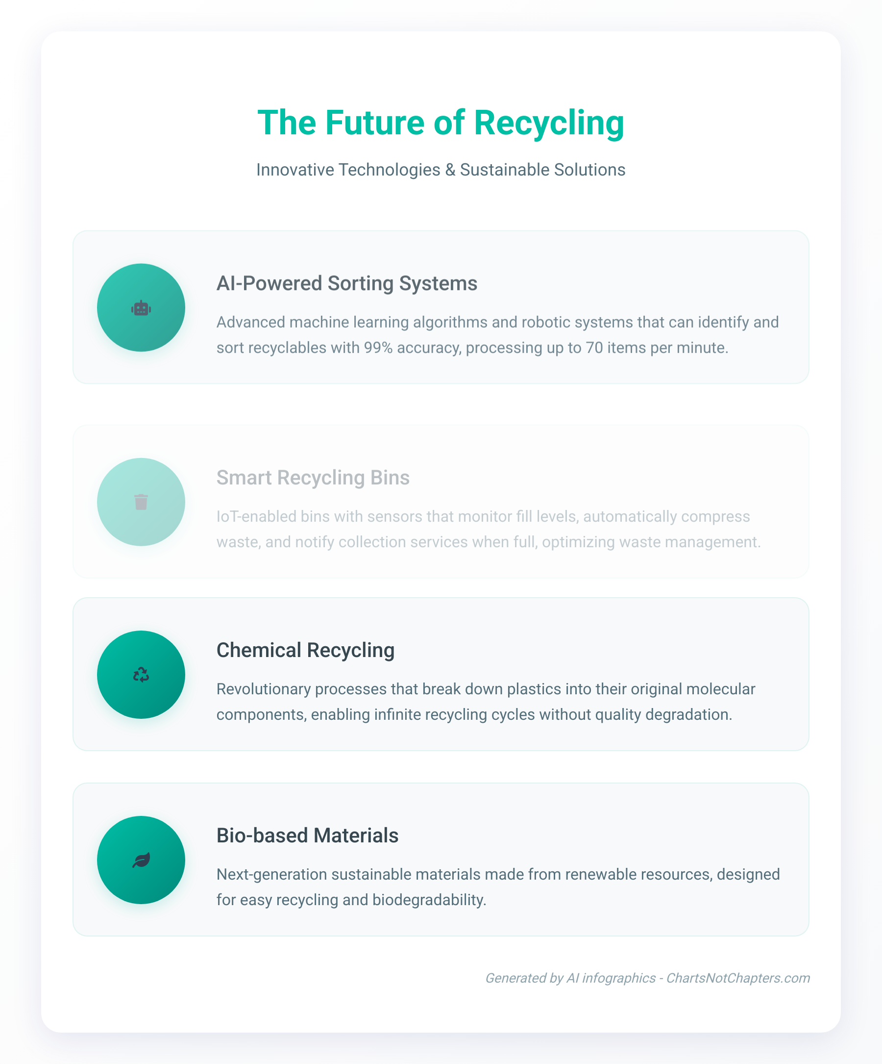 The Complete Guide to Recycling: 5 Insightful Infographics Covering All ...