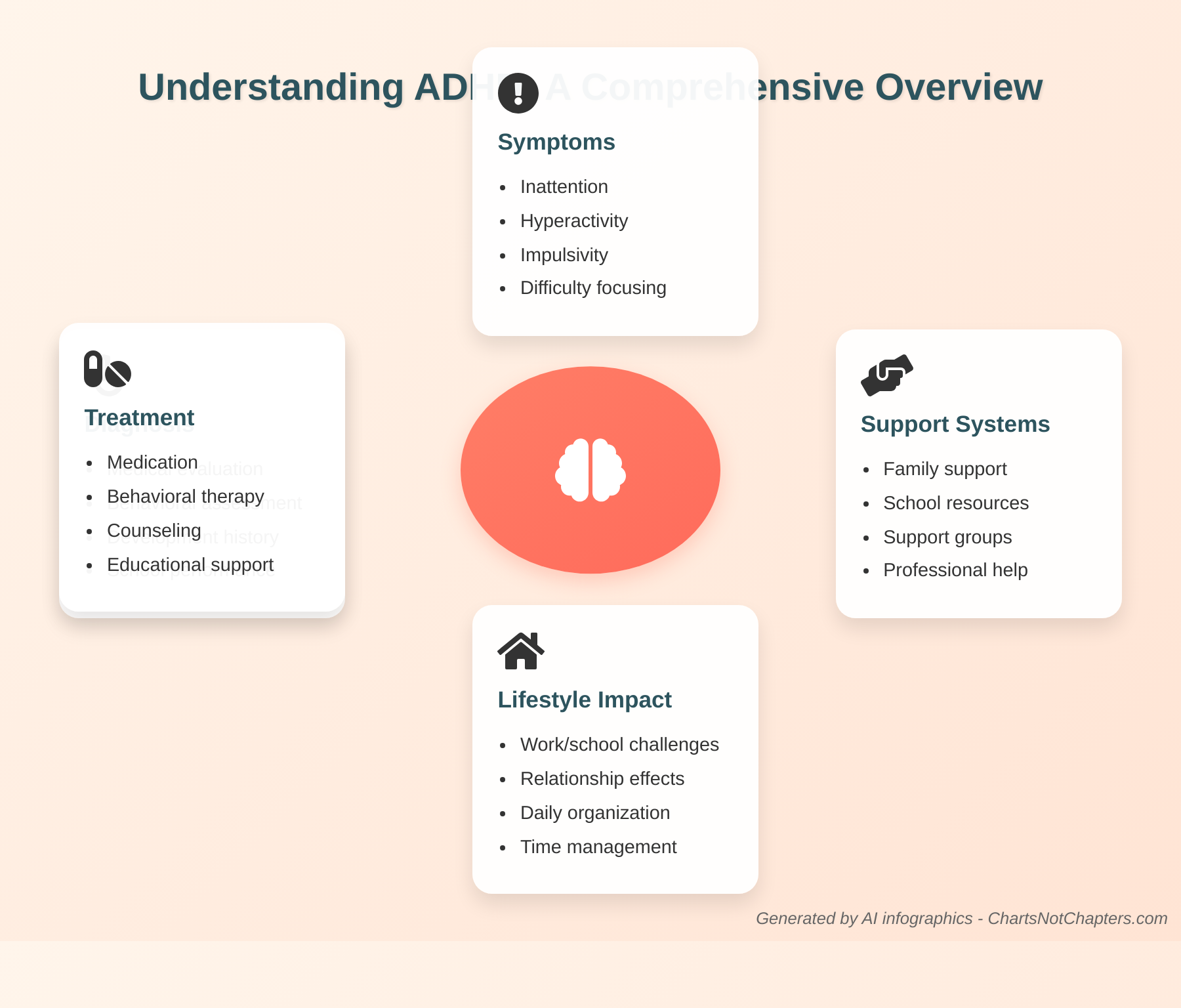 Understanding ADHD: 5 Powerful Infographics Exploring Every Aspect You ...