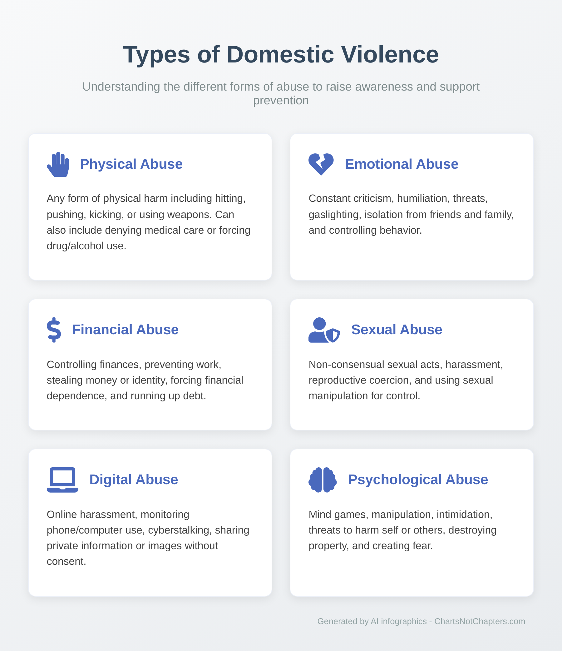 Understanding Domestic Violence: 5 Essential Infographics Covering All ...